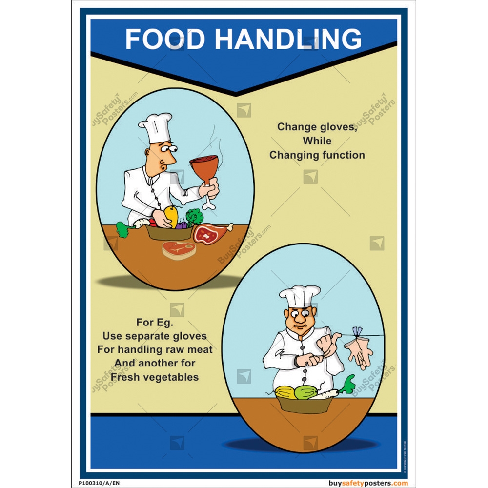 Food Safety And Sanitation Poster