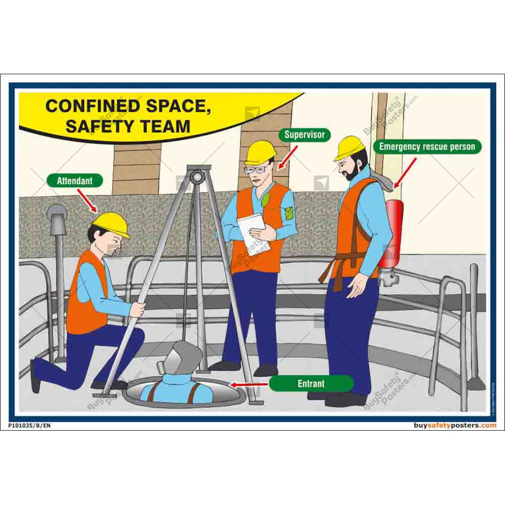 Confined Space Safety Cartoons Confine Cartoons And Comics Funny