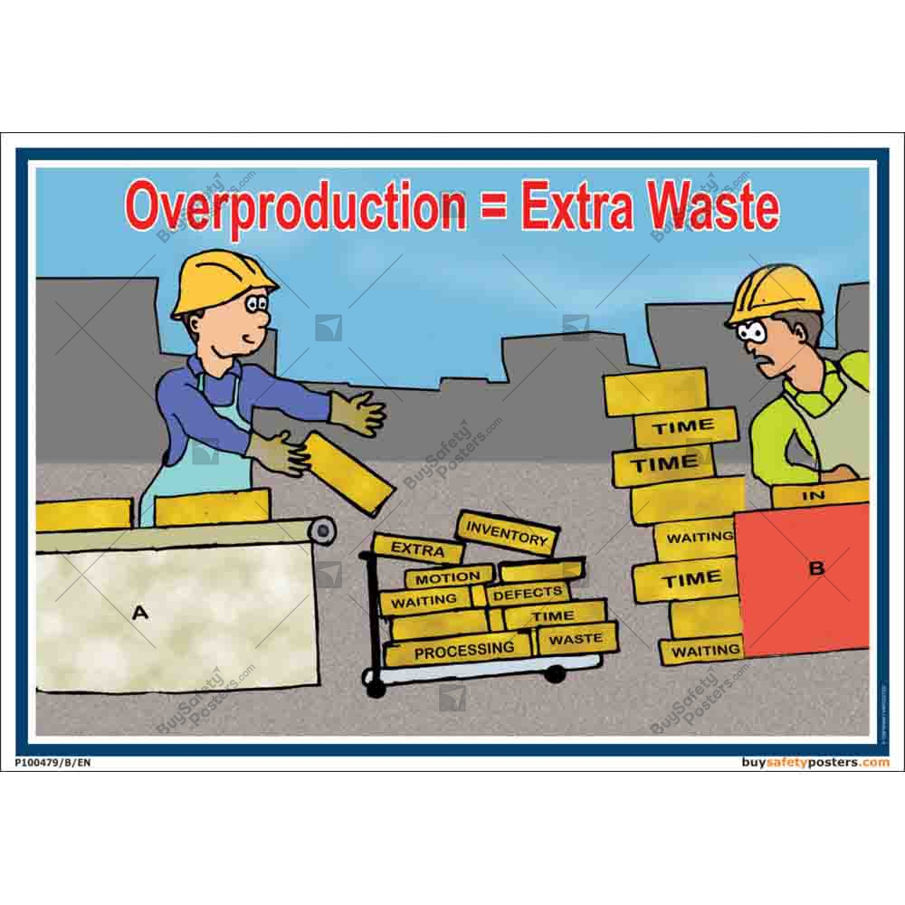 Manufacturing Waste Posters Plastic Recycle Factory Stock Vector