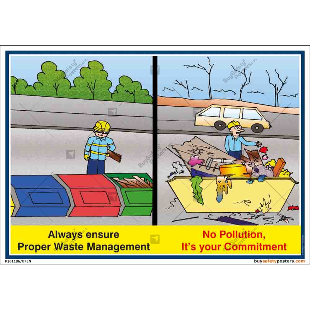 Solution Pollution Posters