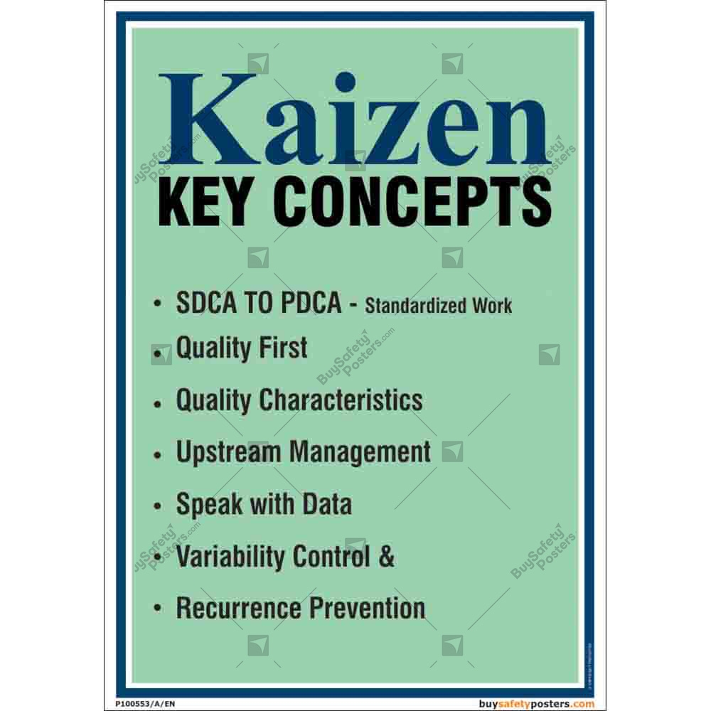What Is Kaizen The Importance Of Kaizen And The Kaizen Cycle
