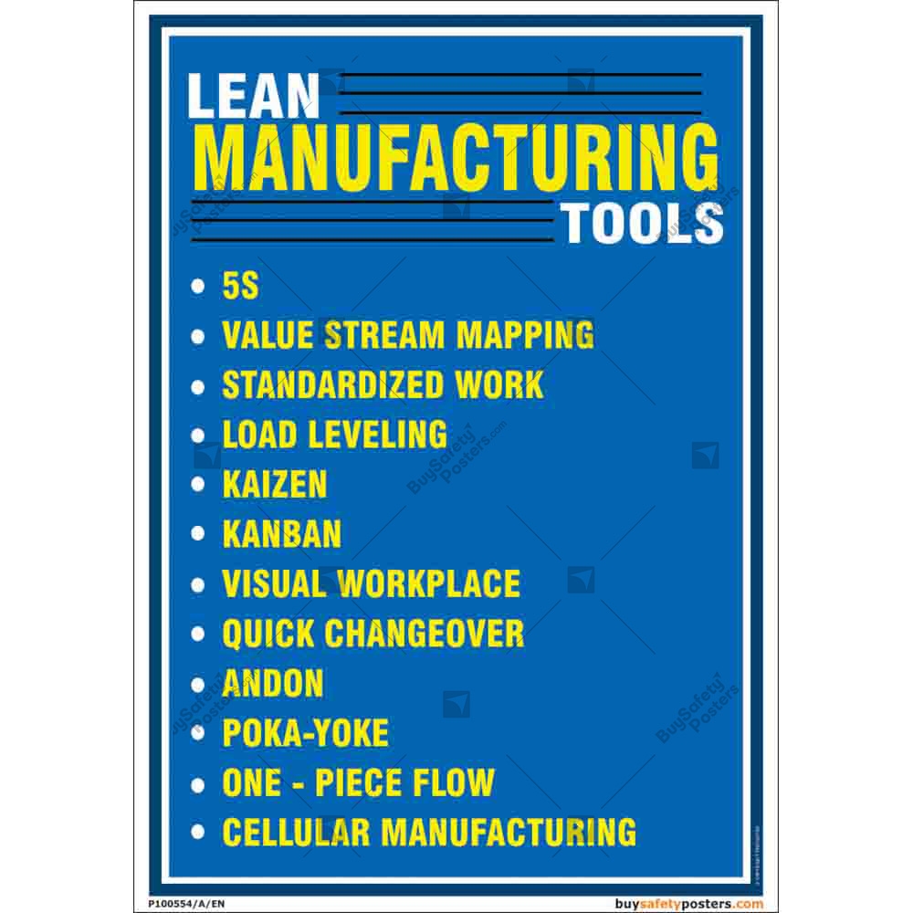 Lean Manufacturing Motivational Posters