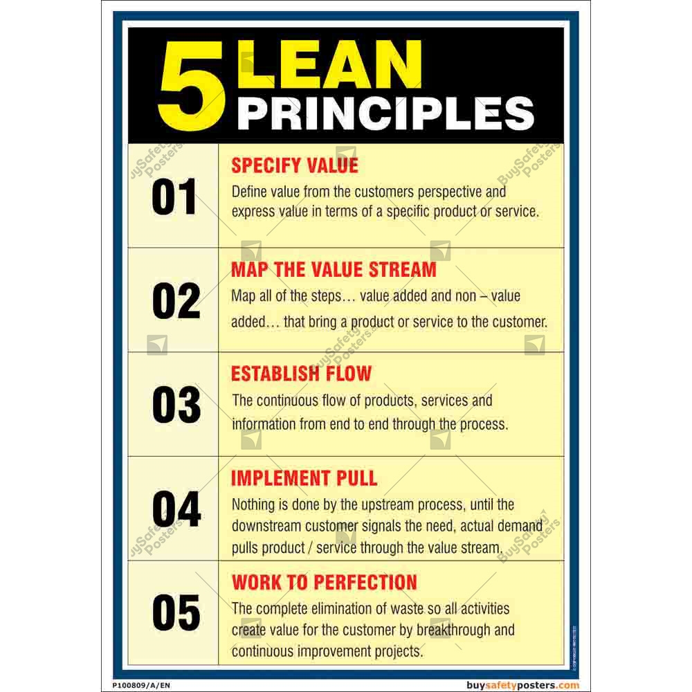 Lean Principles Posters The Principles Of Lean Accounting: Achieving