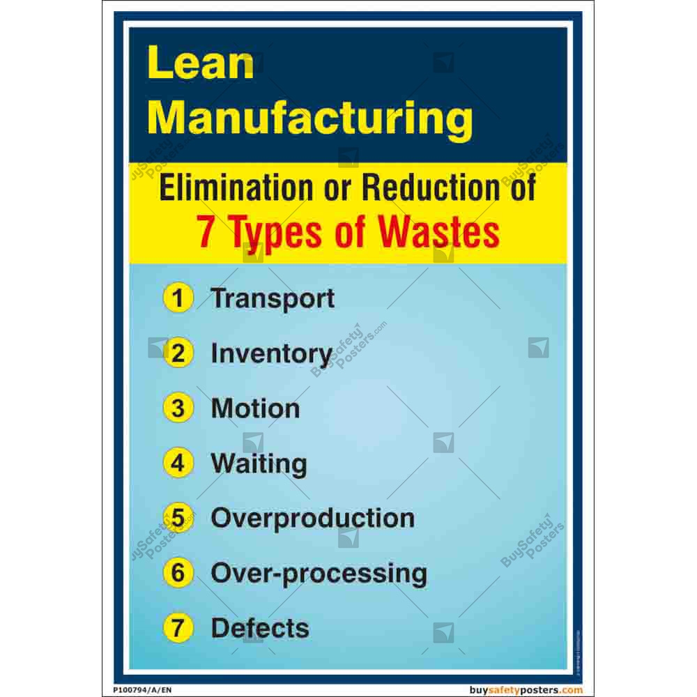 Manufacturing Waste Posters Plastic Recycle Factory Stock Vector