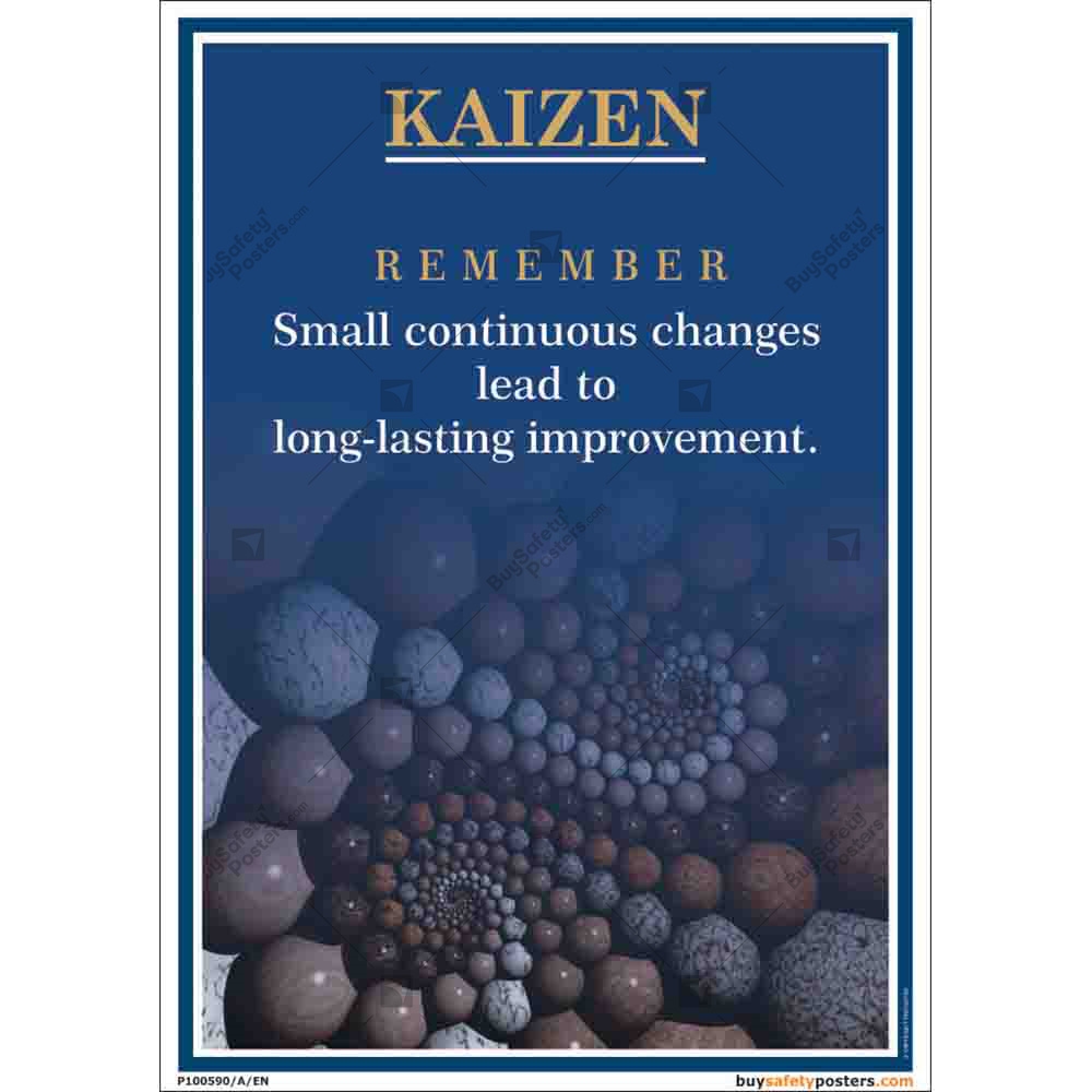 Kaizen Posters