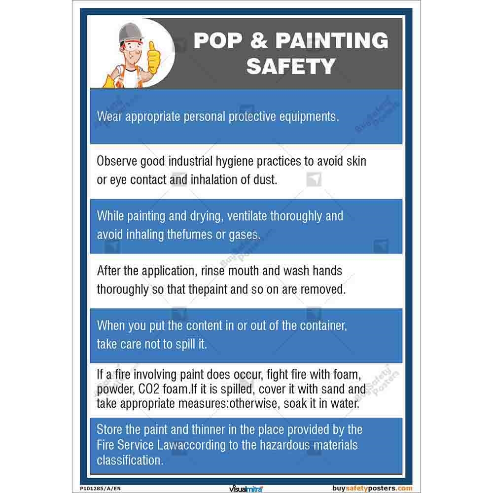 Industrial Safety Awareness Posters