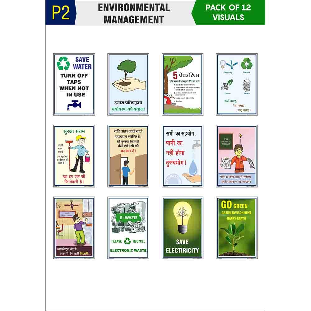 Environmental Management Posters