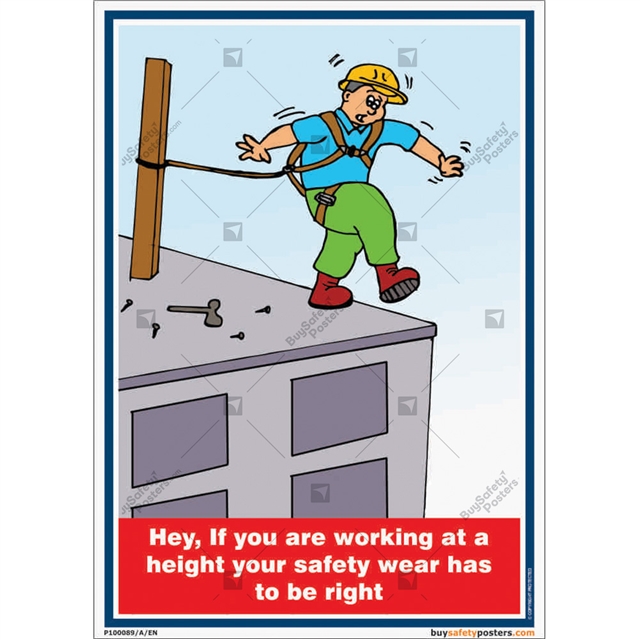 Industrial Safety Posters Ppt